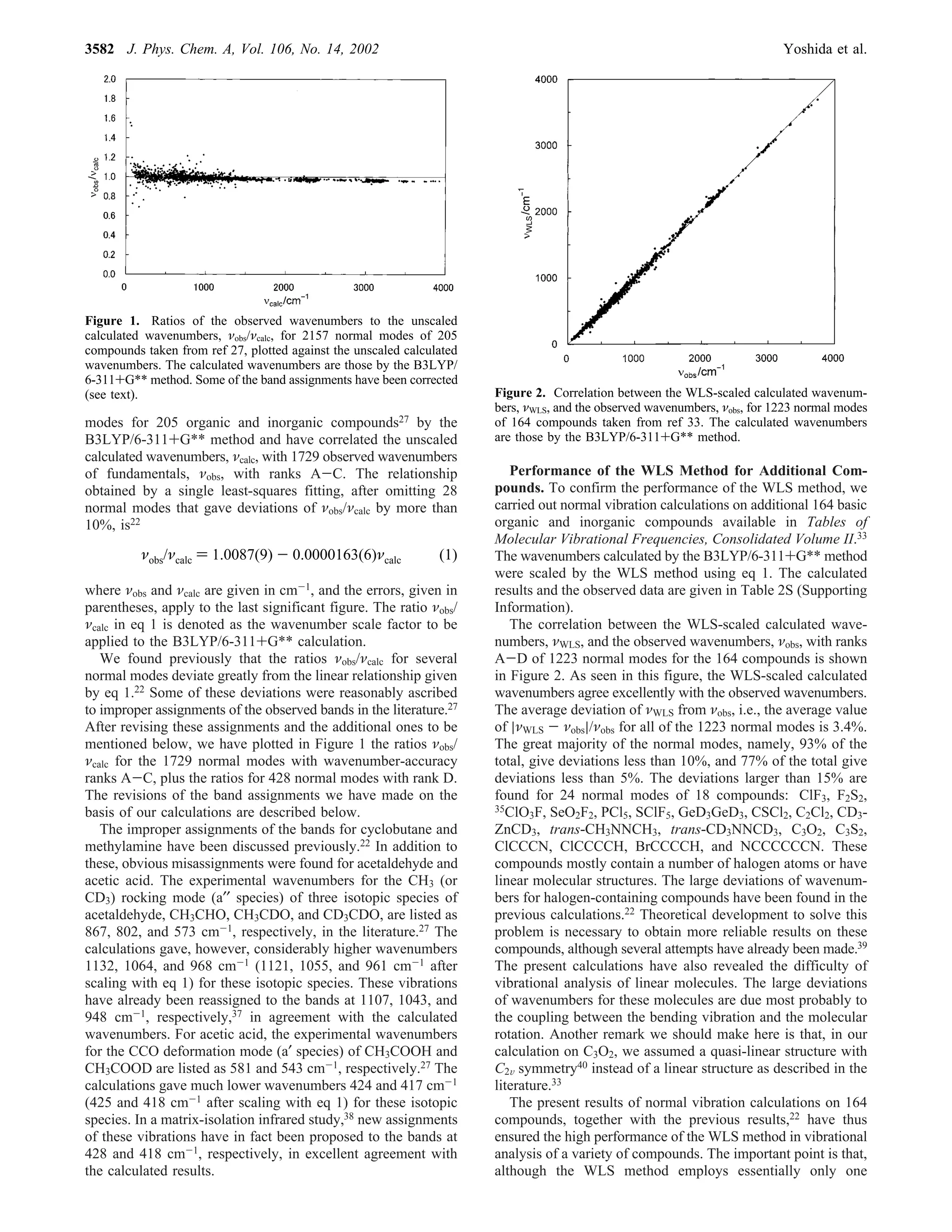 A new approach to vibrational analysis of large molecules by density ...