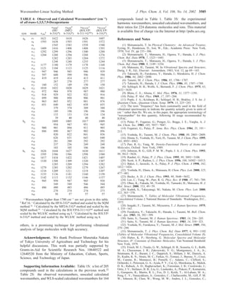 A new approach to vibrational analysis of large molecules by density functional theory ...