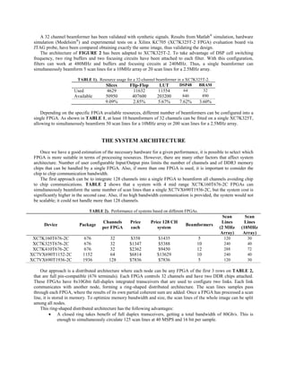 A new architecture for fast ultrasound imaging | PDF