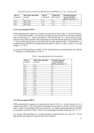 A new channel coding technique to approach the channel capacity | PDF | Computer Networking ...
