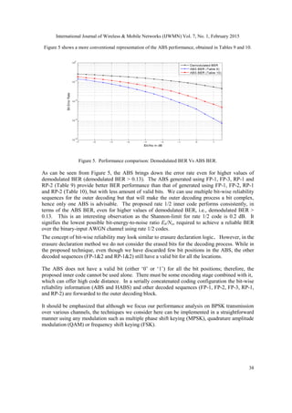 A new channel coding technique to approach the channel capacity | PDF | Computer Networking ...