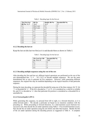 A new channel coding technique to approach the channel capacity | PDF | Computer Networking ...