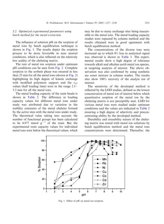 A new chelating sorbent for metal ion extraction under high | PDF