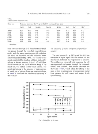A new chelating sorbent for metal ion extraction under high | PDF