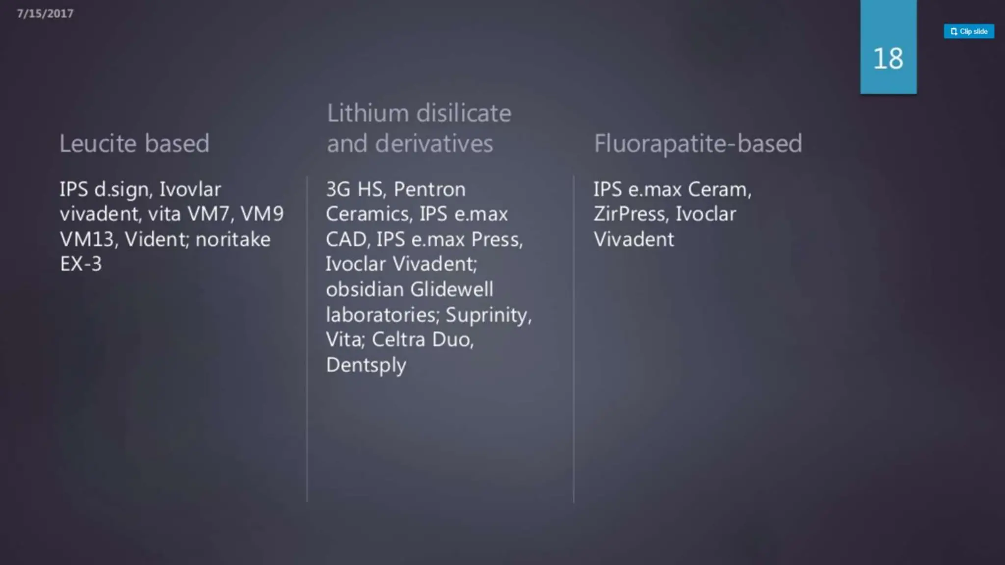 A new classification system for all ceramic and ceramic like ...