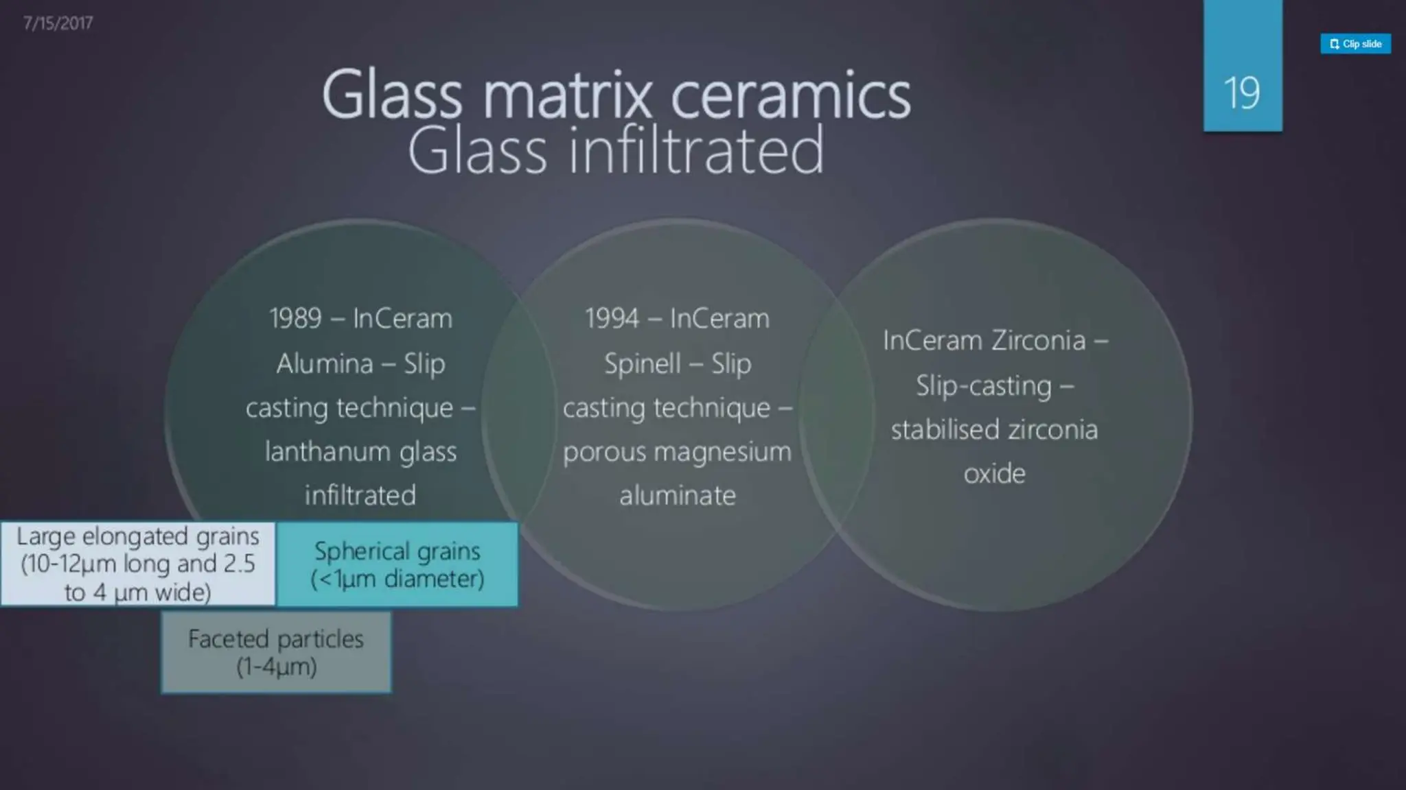 A new classification system for all ceramic and ceramic like ...