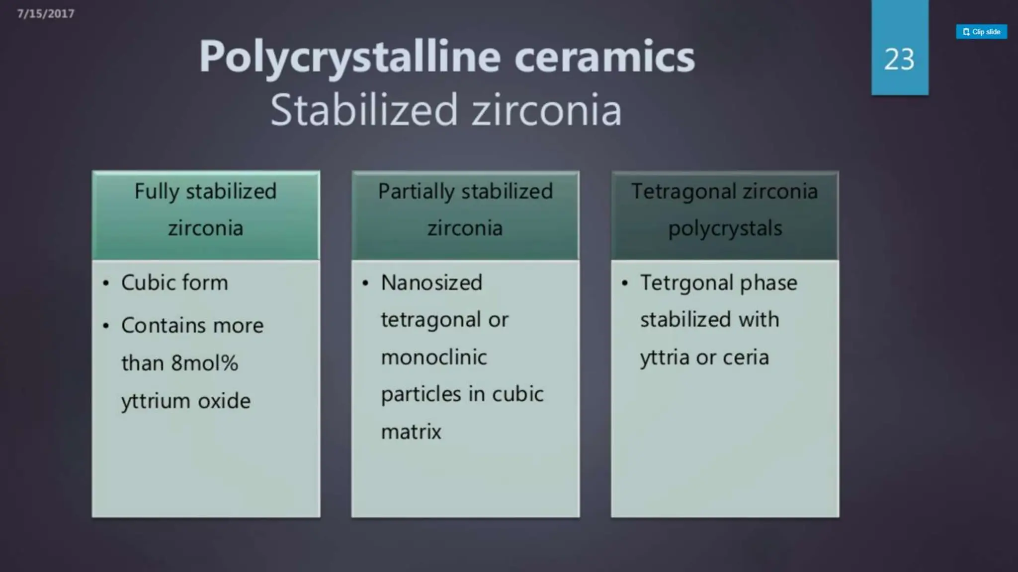 A new classification system for all ceramic and ceramic like ...