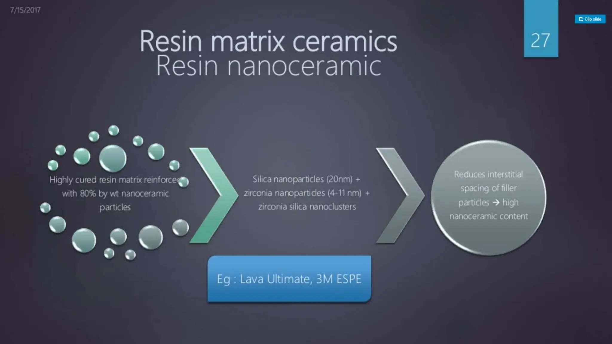 A new classification system for all ceramic and ceramic like ...