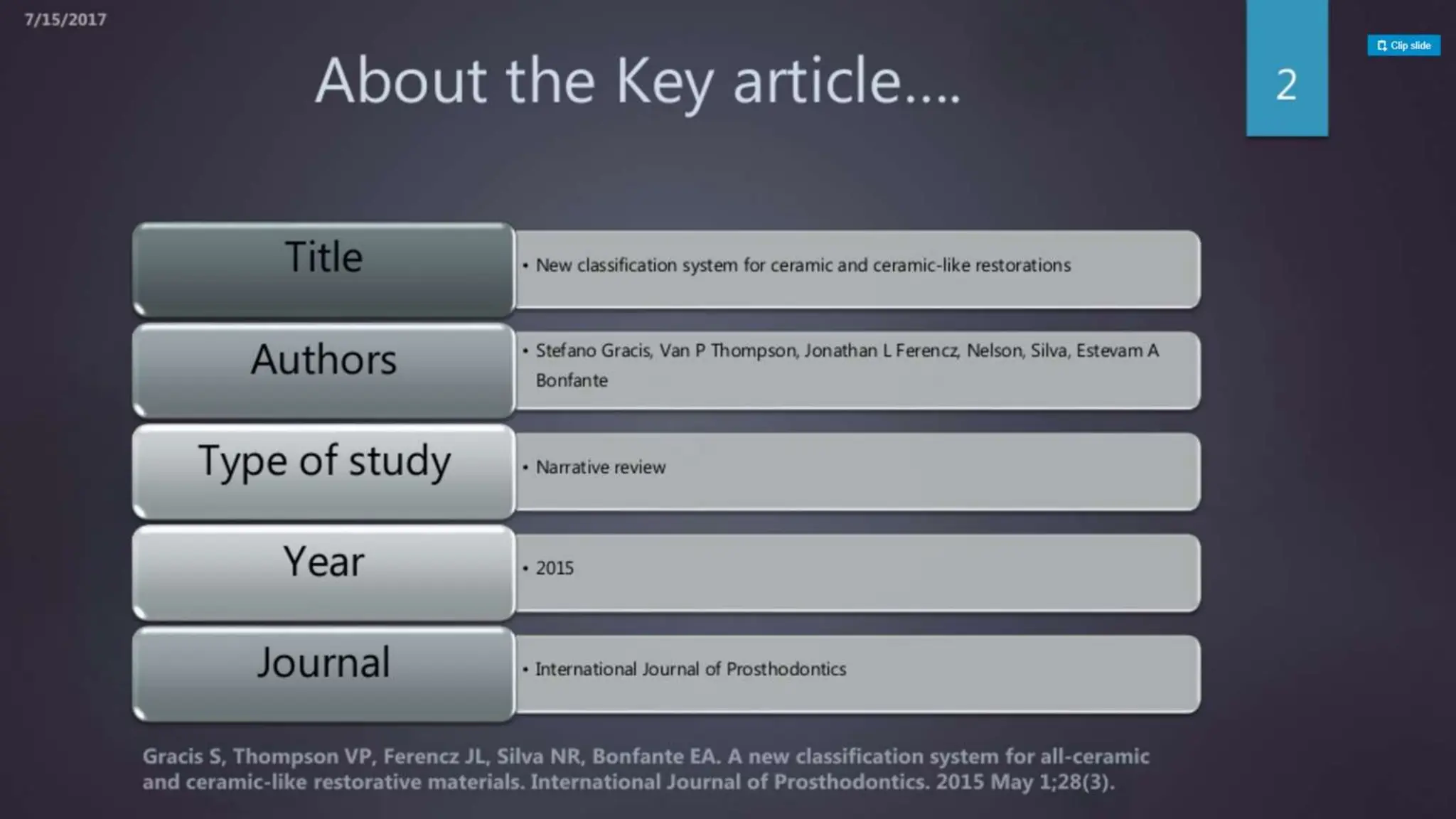 A new classification system for all ceramic and ceramic like ...