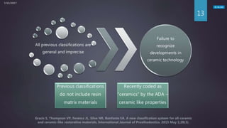 A new classification system for all ceramic and ceramic like ...