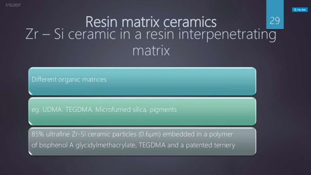 A new classification system for all ceramic and ceramic like ...