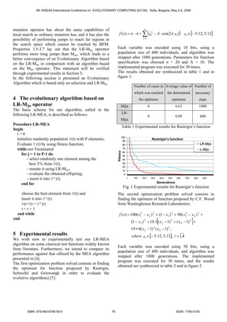 A new co-mutation genetic operator | PDF