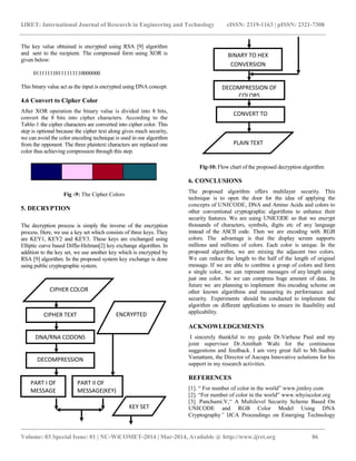 A new color oriented cryptographic algorithm based on unicode and rgb ...