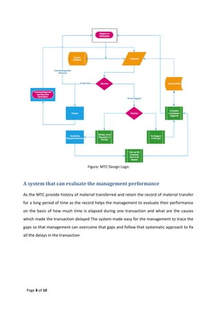 Material Traffic Control | PDF