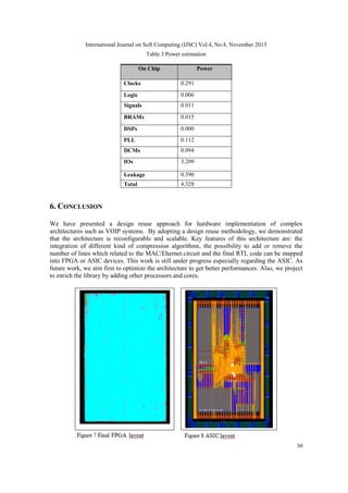 A new design reuse approach for voip implementation into fpsocs and asics | PDF
