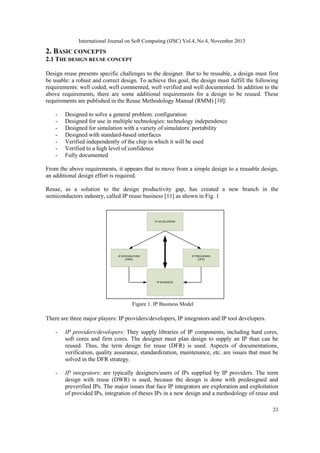 A new design reuse approach for voip implementation into fpsocs and asics | PDF