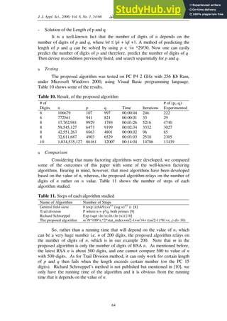 A New Deterministic RSA-Factoring Algorithm | PDF