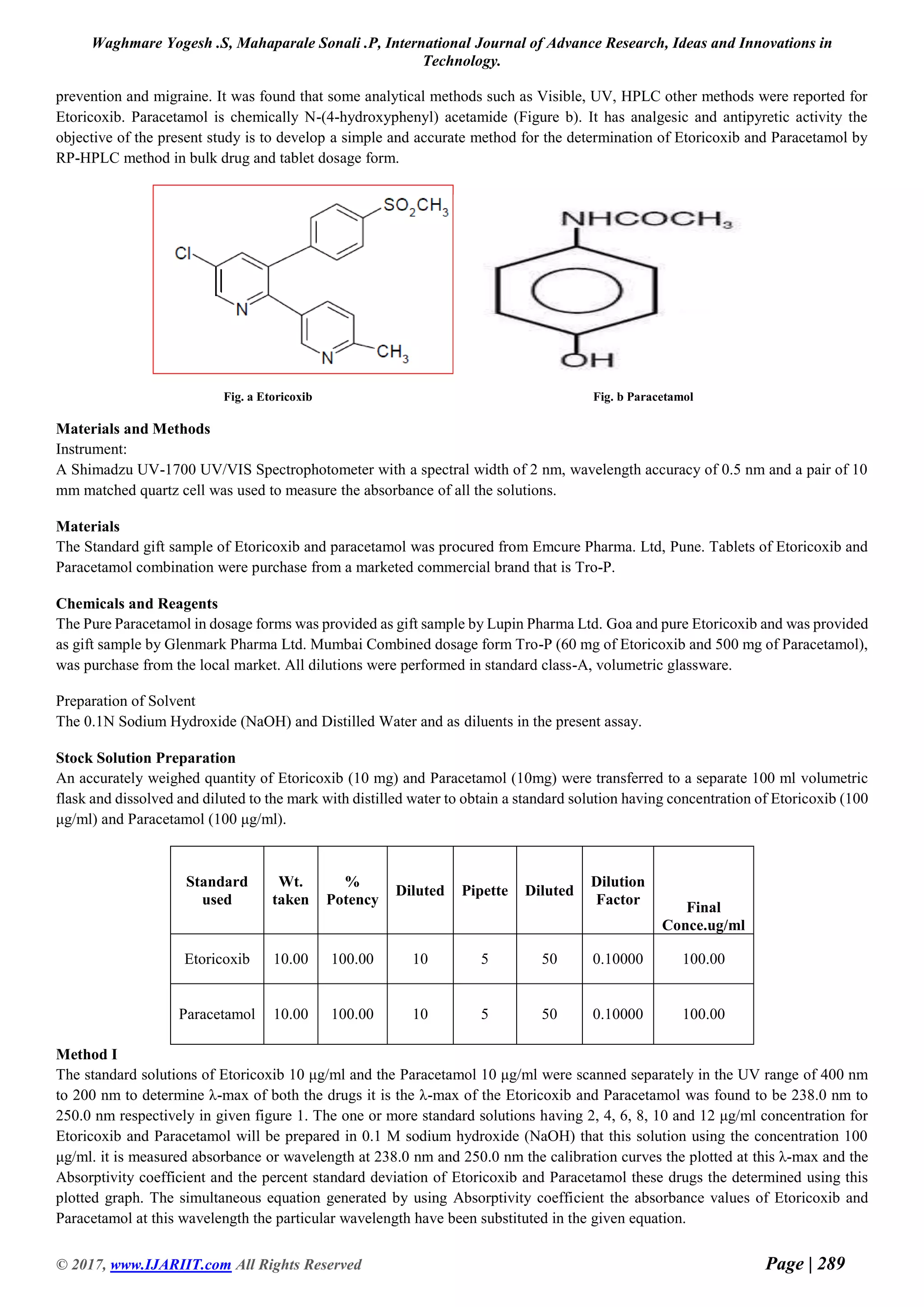A New Development And Validation Of Uv Visible Spectrophotometric