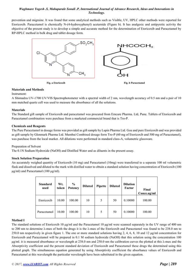 A New Development And Validation Of Uv Visible Spectrophotometric