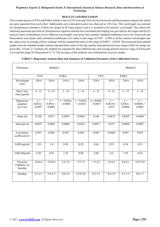 A new development and validation of uv visible spectrophotometric method for simultaneous ...