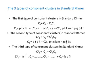 A new dictionary of khmer pronunciation(final) | PDF