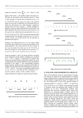 A new dynamic single row routing for channel | PDF | Computer Networking | Computing