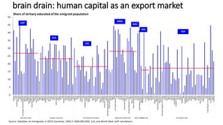 A New Economy for MNA | PPT