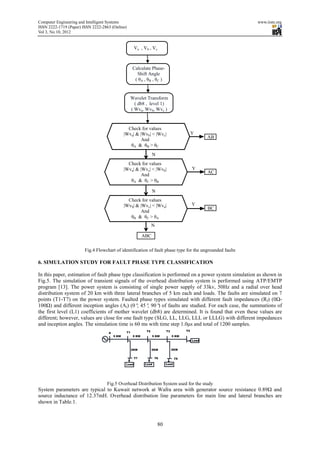 A new faulted phase identification technique for overhead distribution system | PDF