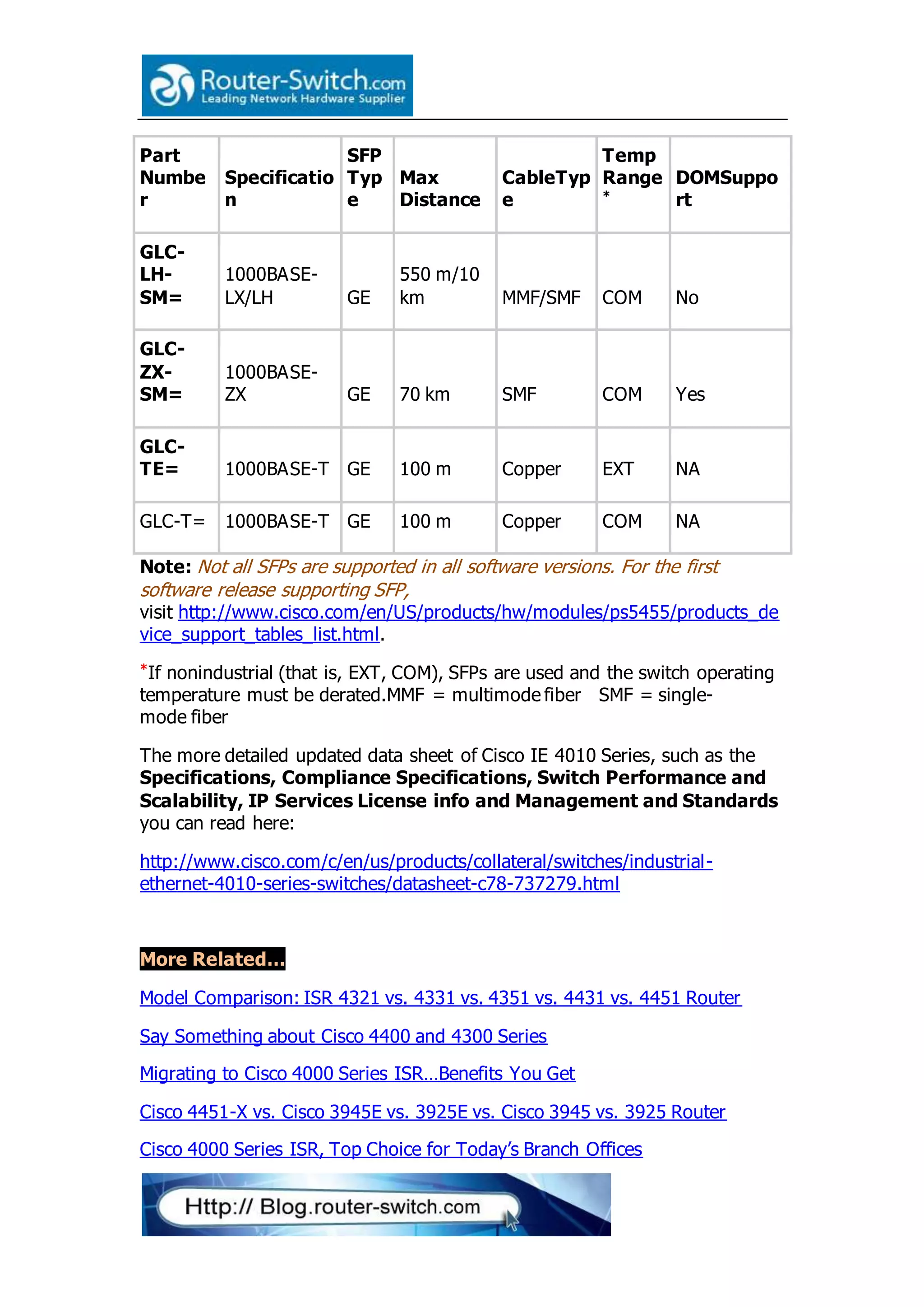 A new featured product cisco ie4010 series switches | DOCX | Computer Networking | Computing