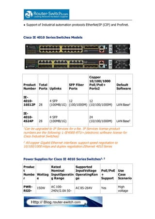 A new featured product cisco ie4010 series switches | DOCX | Computer ...