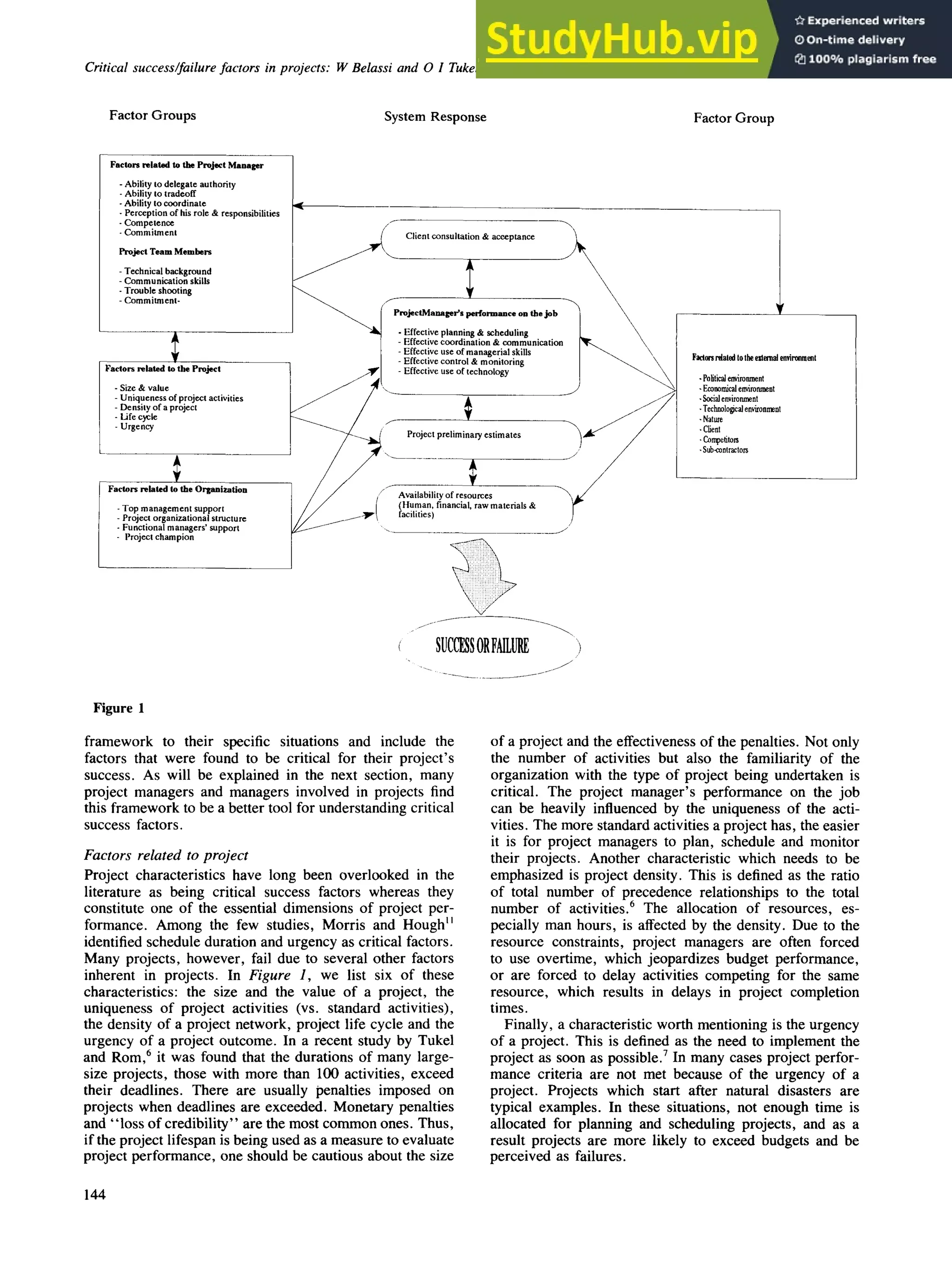 A New Framework For Determining Critical Success Failure Factors In Projects | PDF