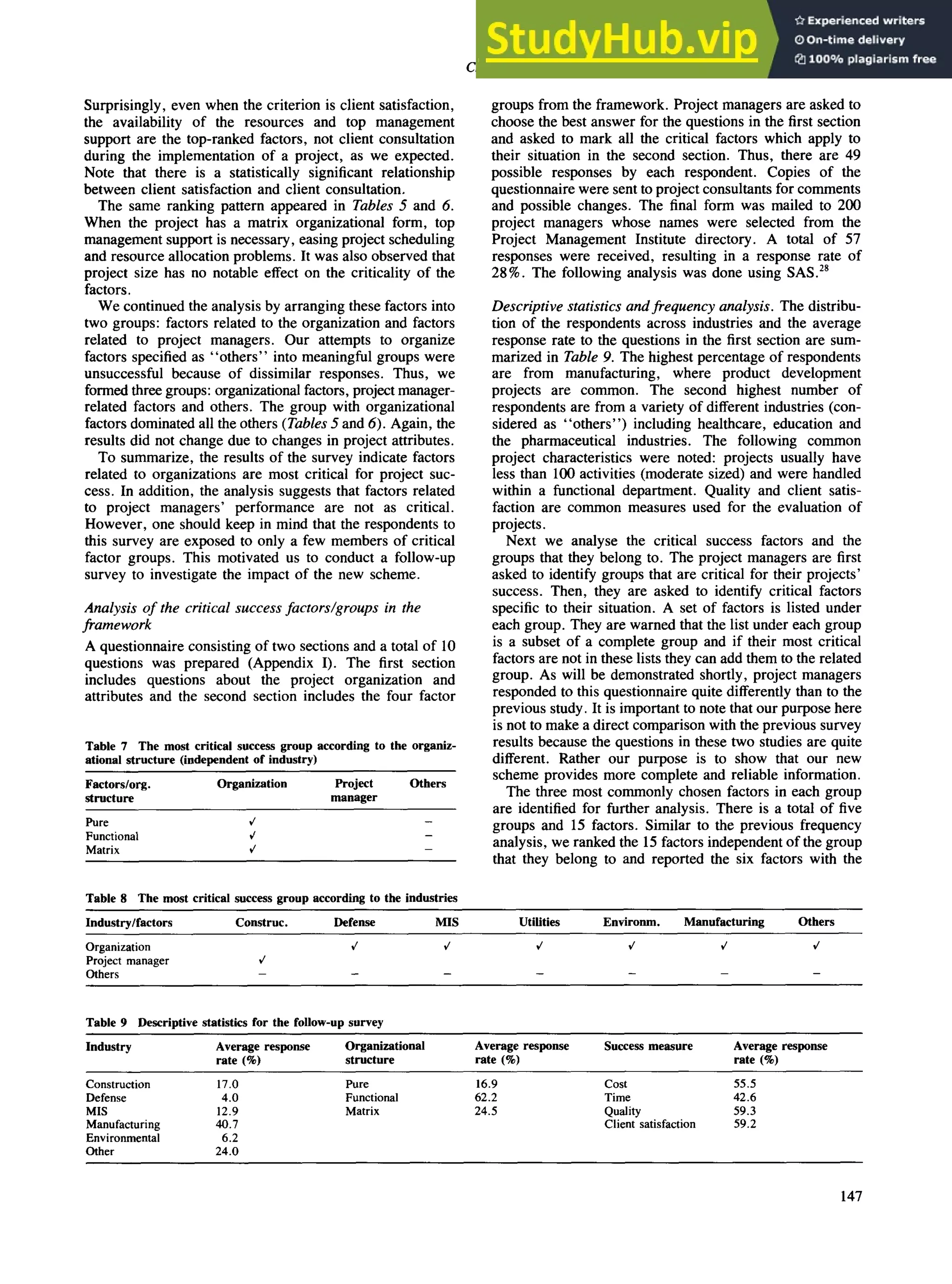 A New Framework For Determining Critical Success Failure Factors In Projects | PDF