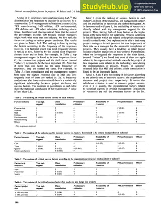 A New Framework For Determining Critical Success Failure Factors In ...