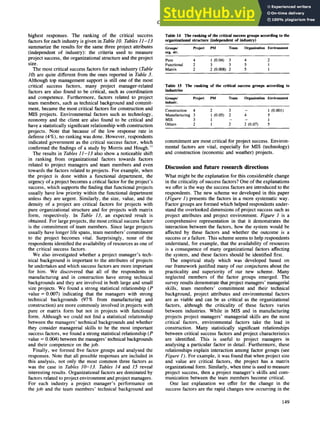 A New Framework For Determining Critical Success Failure Factors In ...
