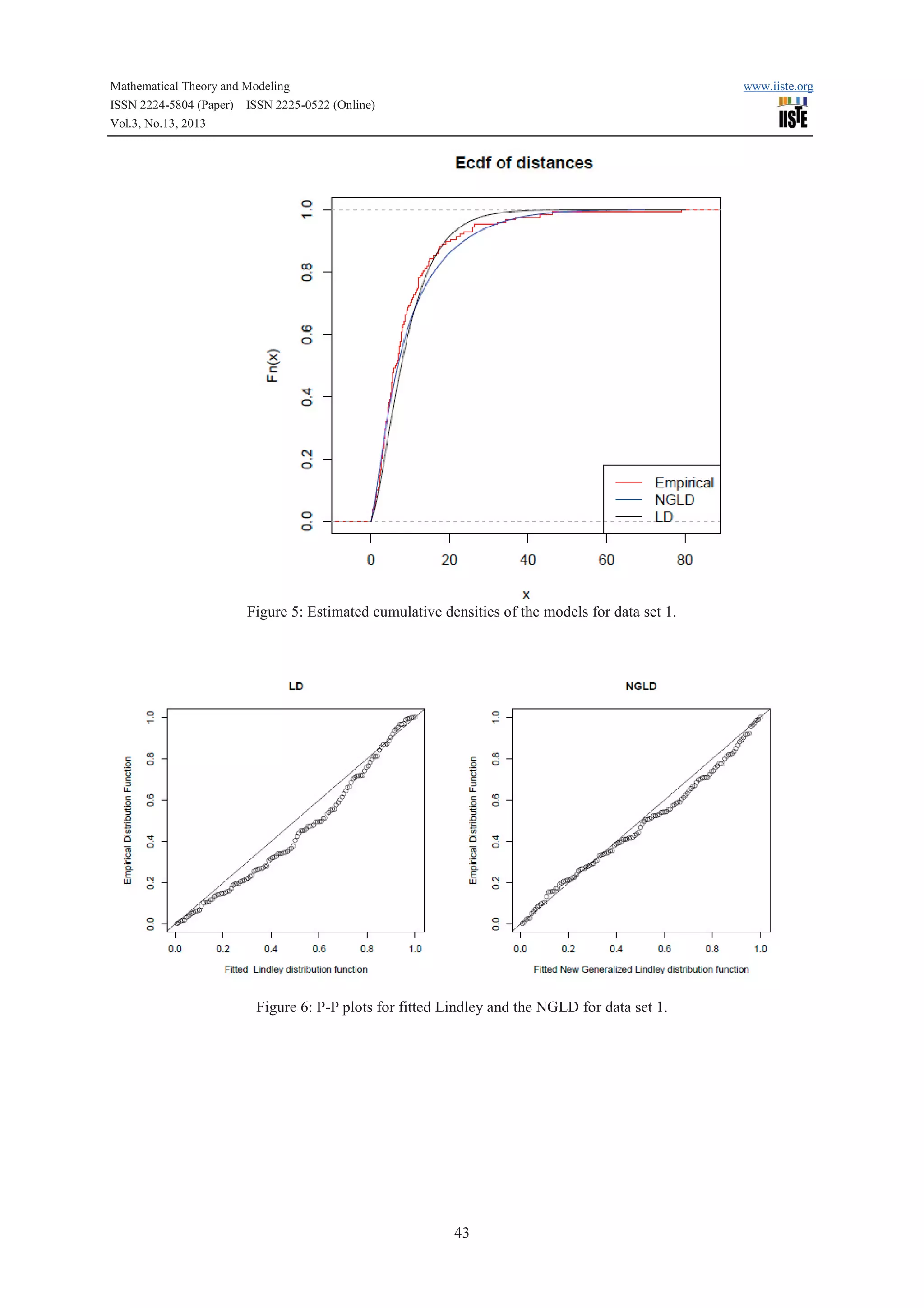 A New Generalized Lindley Distribution Pdf