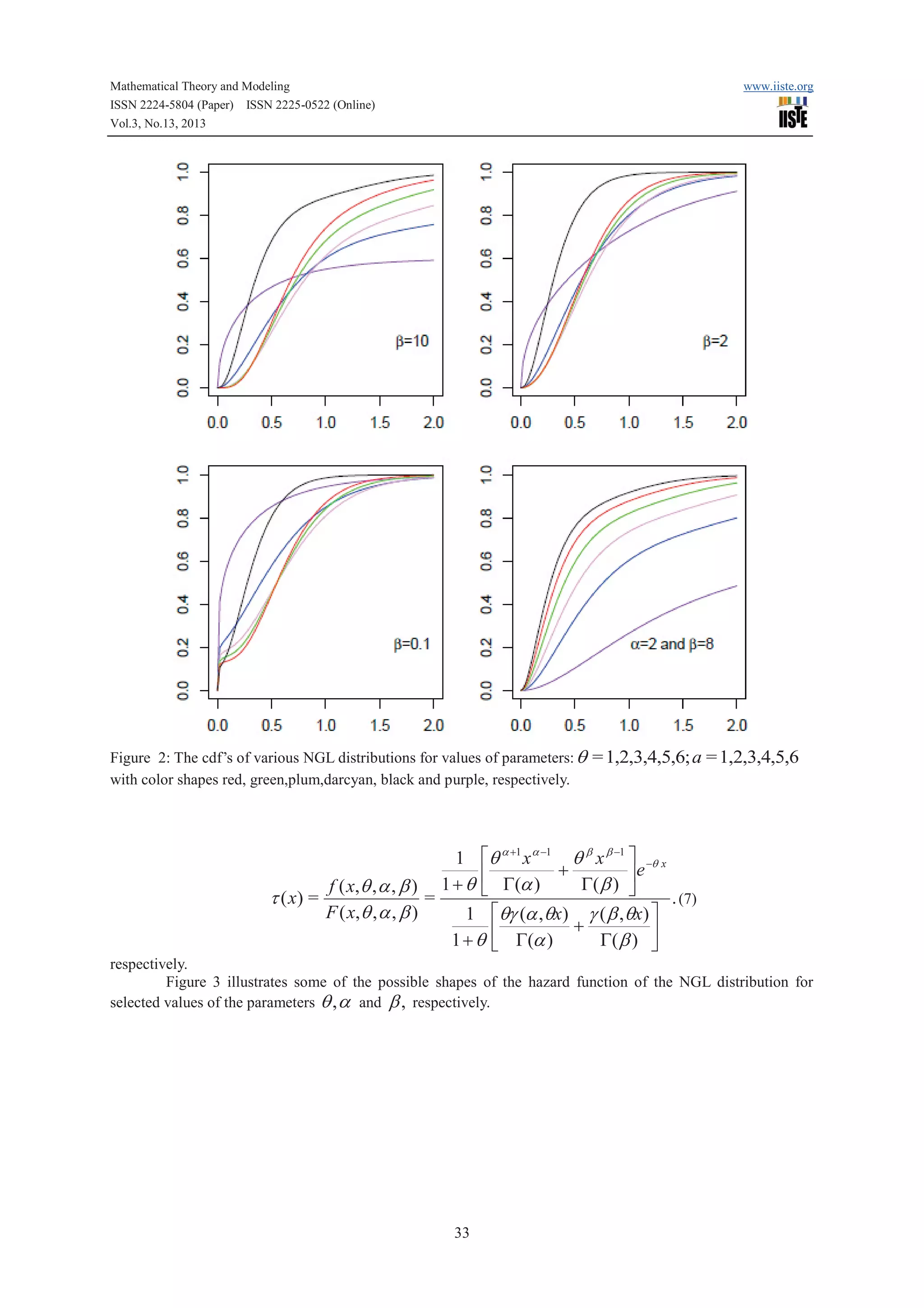 A New Generalized Lindley Distribution Pdf