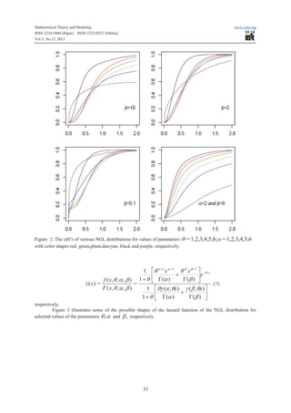 A new generalized lindley distribution | PDF | Physics | Science