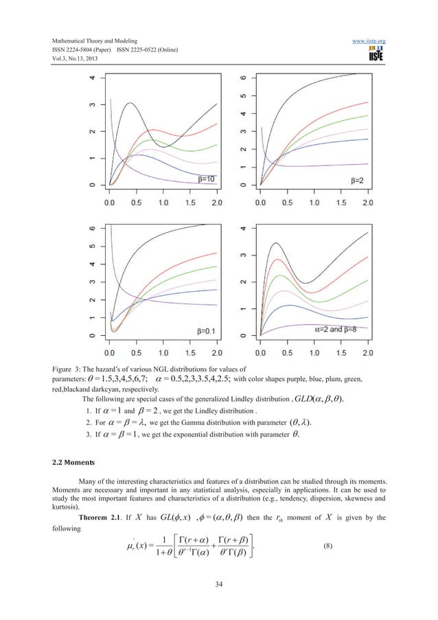 A New Generalized Lindley Distribution Pdf