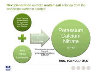 A New Generation of Molten Salt | PDF