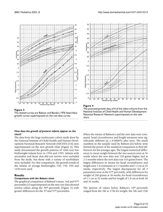 A new growth chart for preterm babies | PPT