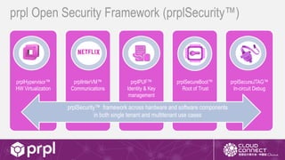 A New Hardware-Level Approach to Fix the Internet of Broken Things | PPT