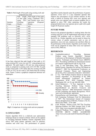 A new hybrid approach for solving travelling salesman problem using ...
