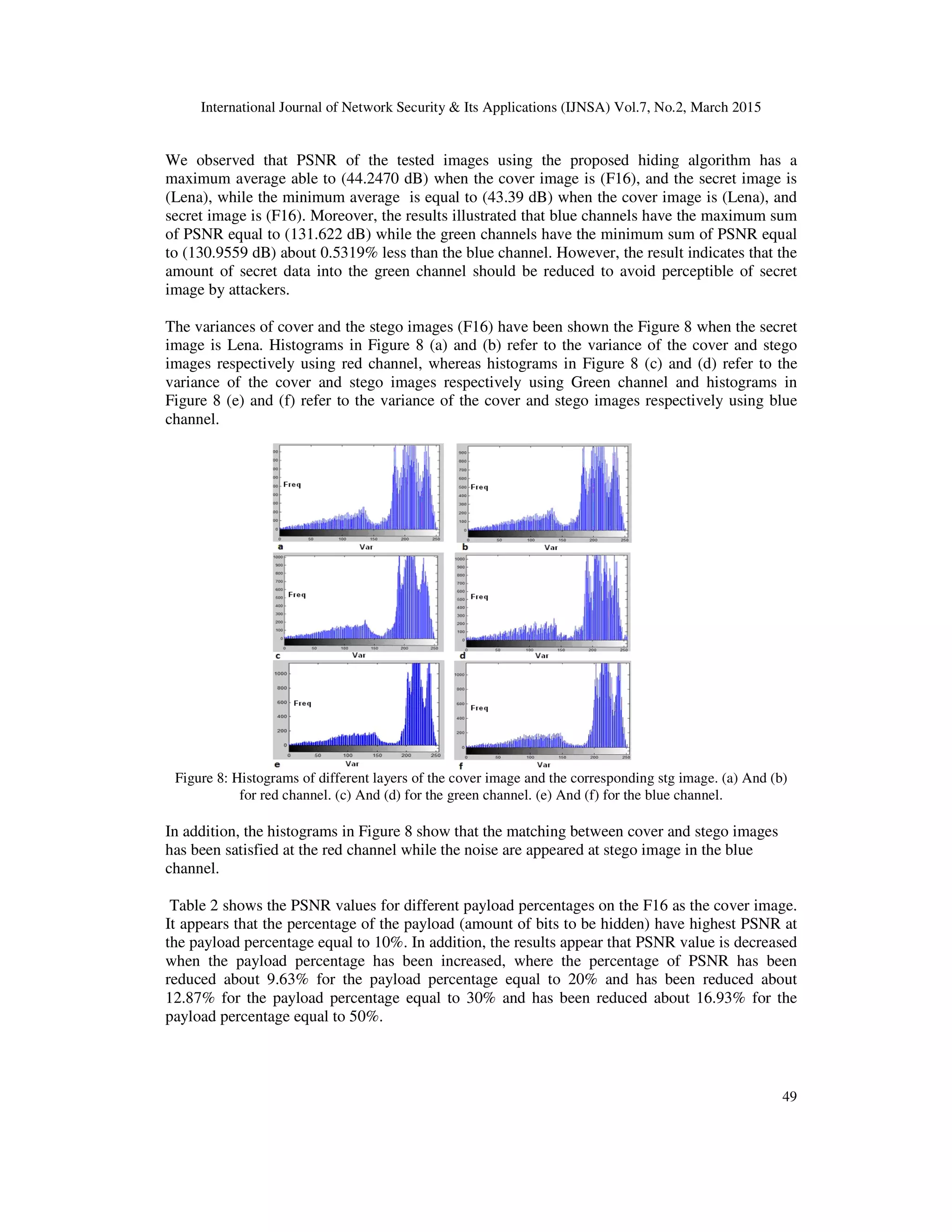 A new image steganography algorithm based | PDF