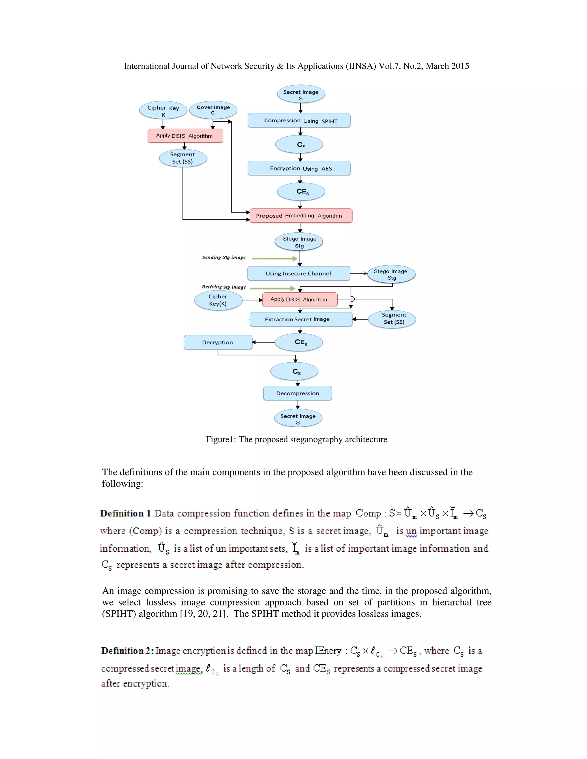 A new image steganography algorithm based | PDF