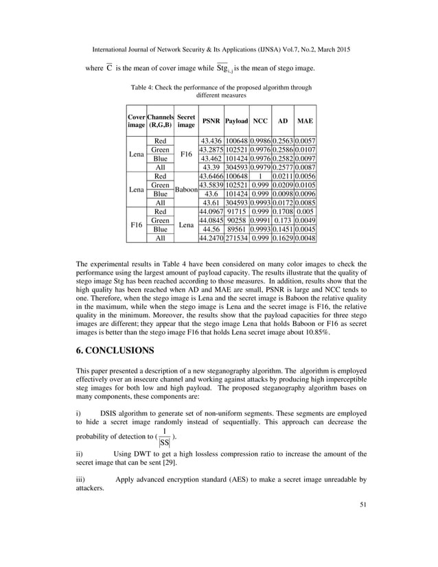 A new image steganography algorithm based | PDF