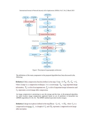 A new image steganography algorithm based | PDF