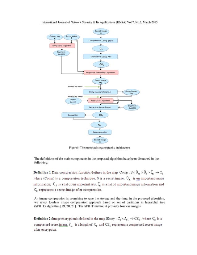 A new image steganography algorithm based | PDF