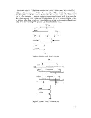 A new improved mcml logic for dpa resistant circuits | PDF | Physics | Science