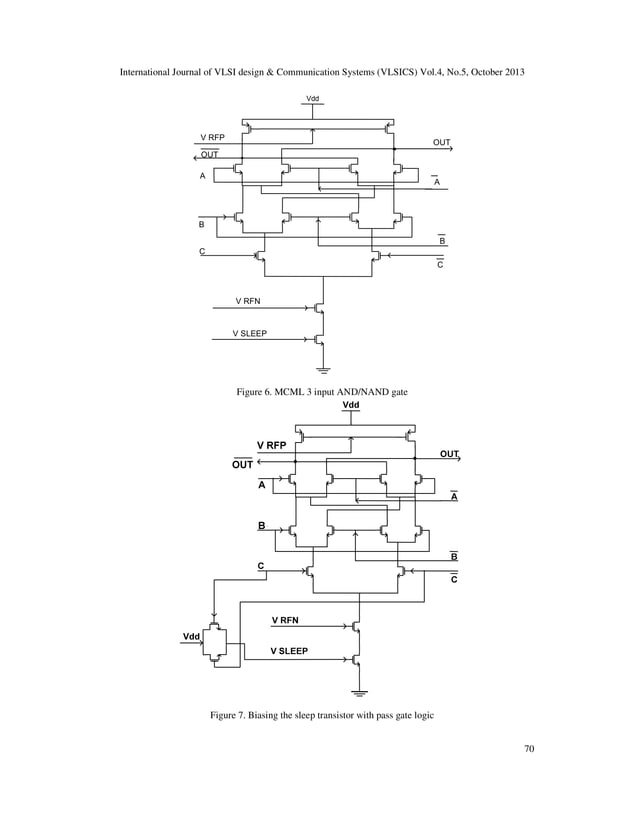 A new improved mcml logic for dpa resistant circuits | PDF