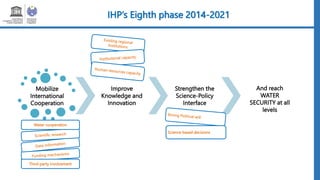 A New Indicator for Water Education under the SDGs, UNESCO-IHP | PDF ...